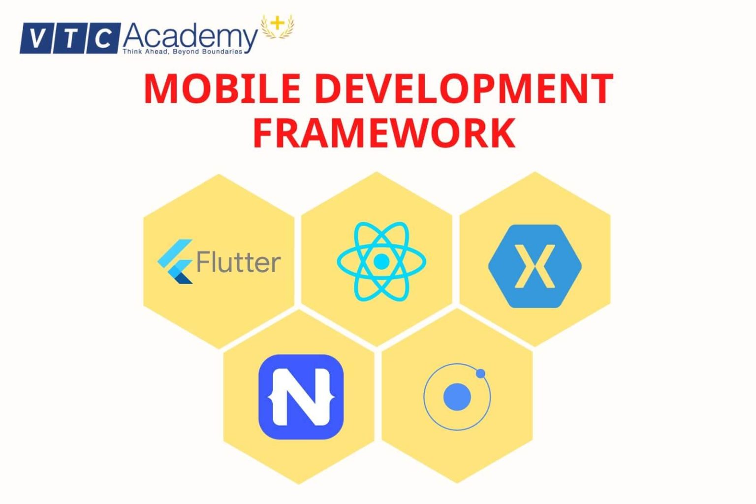 Framework là gì? Lợi ích mà nó mang lại cho việc lập trình