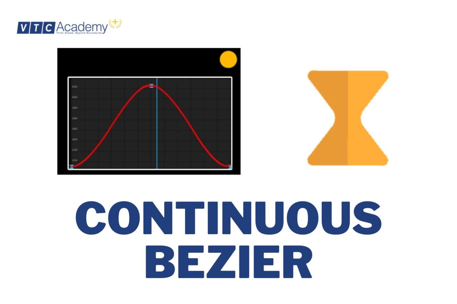 Keyframe là gì? Các loại Keyframe trong After Effects