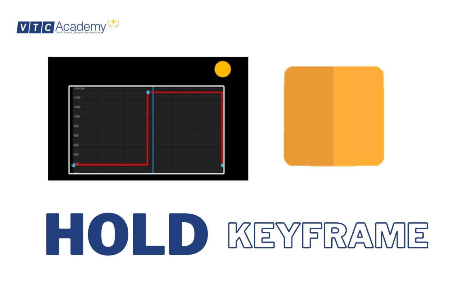 Keyframe là gì? Các loại Keyframe trong After Effects